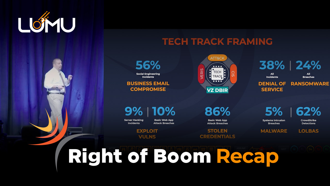 Right Of Boom 2024 , Right of Boom conference was amazing – IXXLIQ